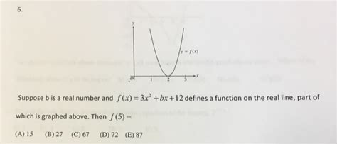 solved 6 suppose b is a real number and f x 3x2 bx 12