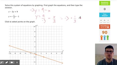 Ixl Solve A System Of Equations By Graphing Tss Youtube