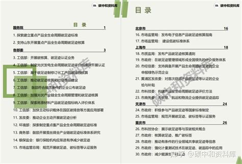 碳足迹与碳核算excel自动计算表！附碳足迹知识大全 知乎