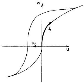 The Two Solutions In The Proof Of Theorem 3 Download Scientific Diagram