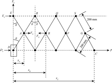 Chapter 11 Question 19P Solutions For Hibbeler S Engineering Mechanics