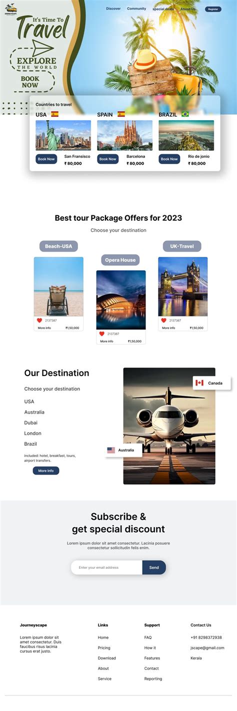 Abdul Hameed Muzamil A On Linkedin Figmadesign Uiux Webdesign