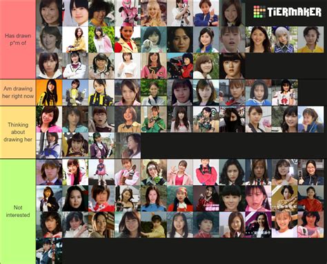 Super Sentai All Girlswaifus Tier List Community Rankings Tiermaker
