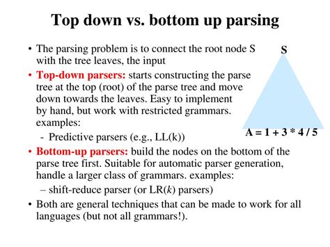 ppt 4 c parsing powerpoint presentation free download id 5496203