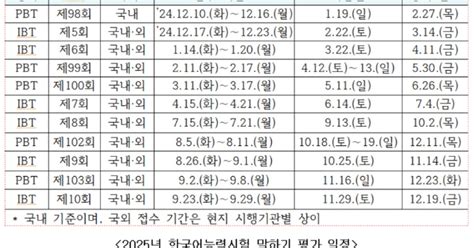 내년 인터넷 기반 한국어능력시험 대폭 확대