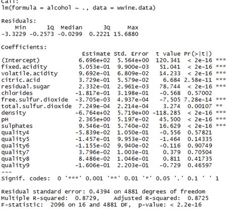 Regression Summary Did Not Show All Variables R Stack Overflow