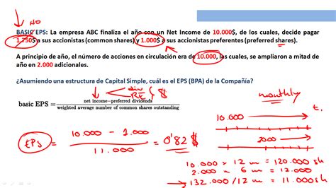 Cómo Calcular El Ratio De Rentabilidad Más Importante Beneficio Por
