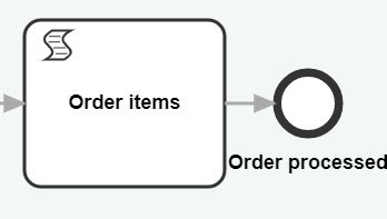 Bug In Visio ExportBPMN App End Event Does Not Get Exported As It