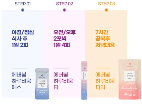 에버봄 하루비움 내돈내산 후기 부작용 3일 10일 먹는법 익명의전문가