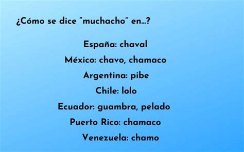 Variantes Léxicas Qué Son Tipos Y Ejemplos
