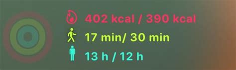 Fitness Count Ring Chart Doesnt Work Anymore Rwidgy