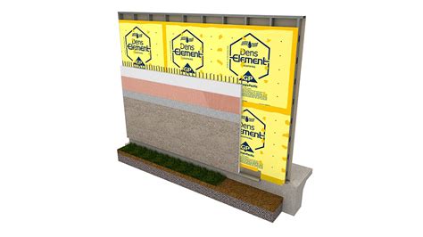 Product Focus On Eifs Stucco Walls And Ceilings