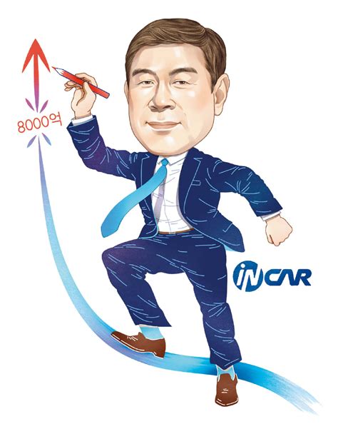 인카금융서비스 주가 📈 실시간 차트 및 종목정보
