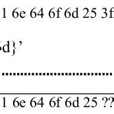 An Example Of The Two Stage Matching Ing PCRE Perl Compatible Regular Download Scientific