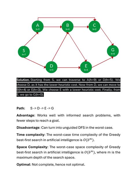 Artificial Intelligence Complete Notes Pdf Artificial Intelligence Technology Computing