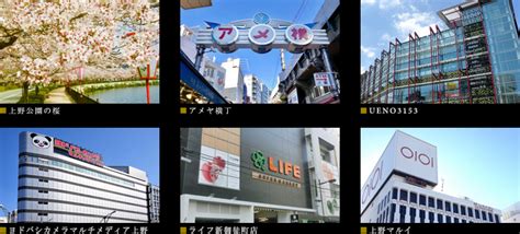 ルフォンプログレ上野稲荷町 ロケーション 高級賃貸マンション
