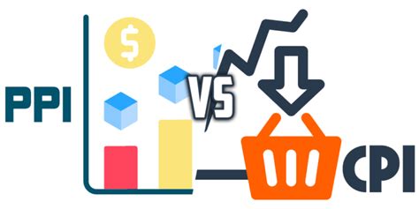 CPI Vs PPI Whats The Difference Finsurlog