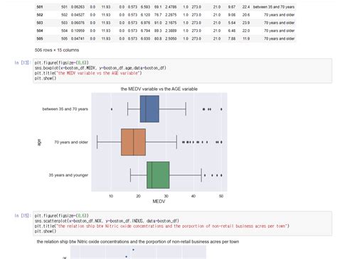 GitHub Daeun Ss Create And Share Your Jupyter Notebook