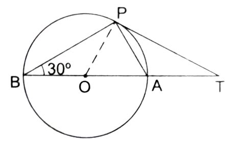 Multiple Choice Questions MCQ From RS AGGARWAL MATHS Chapter CIRCLES For Class