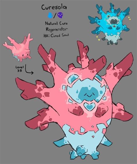 Artist Name Help Rfakemon