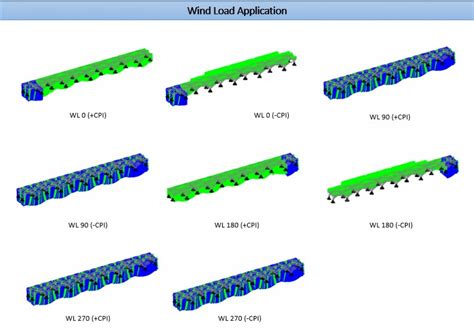 Parametric Modelling And Design Of Long Structure Cept Portfolio