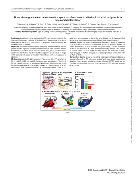 Pdf Novel Electrogram Featurization Reveals A Spectrum Of Response To Ablation From Atrial