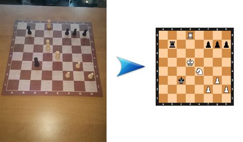 Github Rizo Rchess Cv Computer Vision Project To Recognize Chess