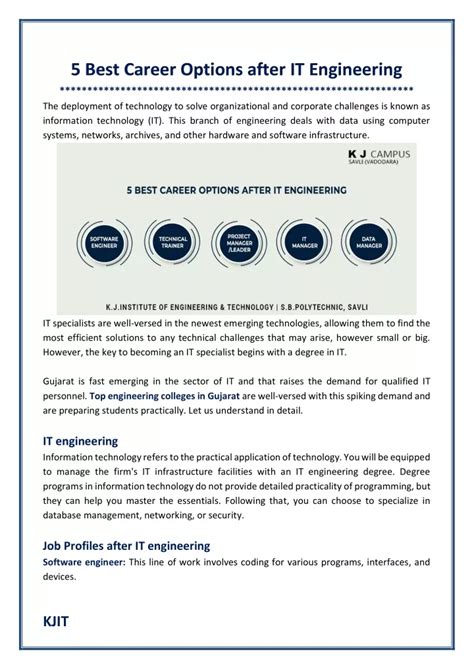 Ppt Top 5 Career Options After Completing It Engineering In 2022