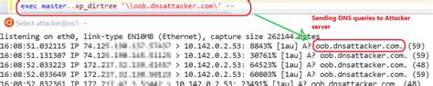 Out Of Band Exploitation Oob Cheatsheet Notsosecure