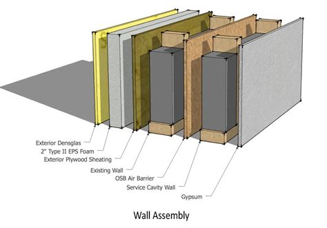 Glasswood Commercial Passive House Retrofit Hammer And Hand