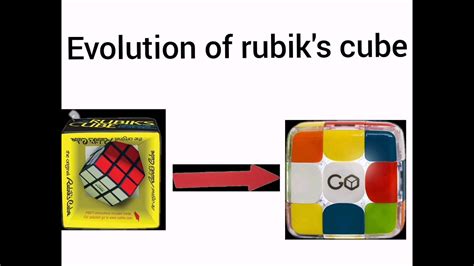 Evolution Of Rubiks Cube Youtube