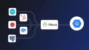 dbt Incremental BigQuery: A Comprehensive Guide 101 - Learn | Hevo