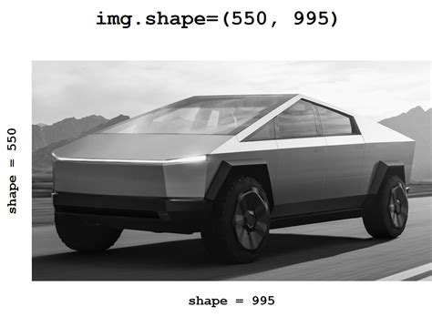 000 how to access and edit pixel values in opencv with python