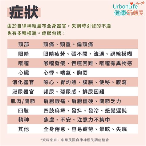【自律神經失調】全身不舒服卻不知原因？改善自律神經失調6大方法