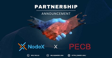 Nodex Asia Co Ltd On Linkedin Nodex Linkedin Outsourcedtraining