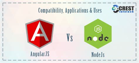 Angularjs Vs Nodejs Compatibility Apps And Uses Crest Infotech