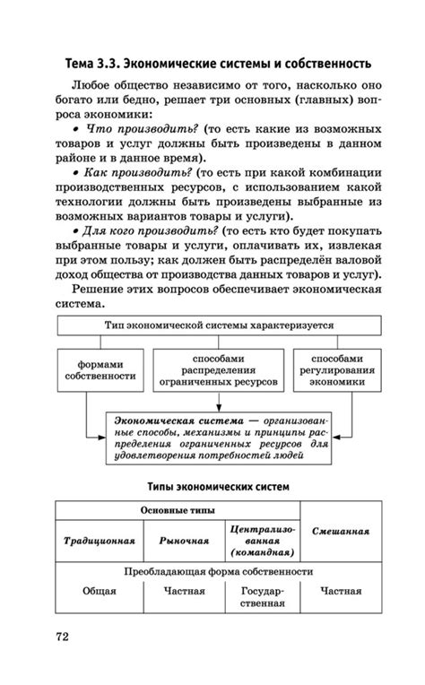 Обществознание. Справочник для подготовки к ОГЭ (П.А. Баранов ...