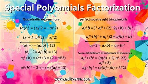 Chapter 6 Factorization Of Algebraic Expressions Middle School