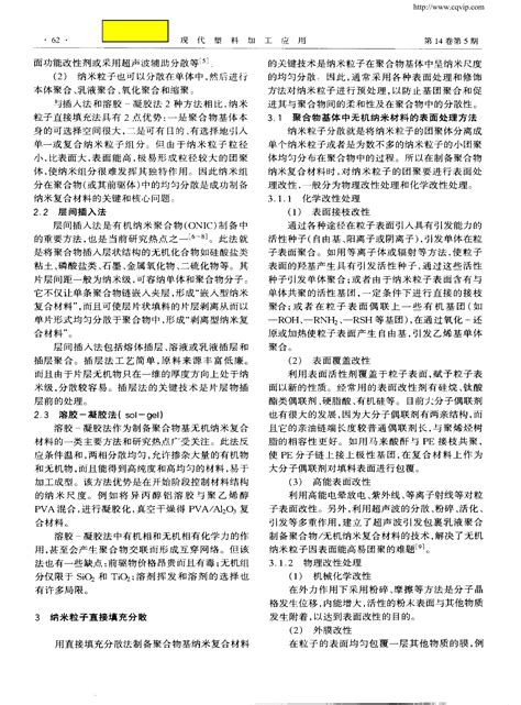 高分子无机纳米复合材料的研究进展 卡了网