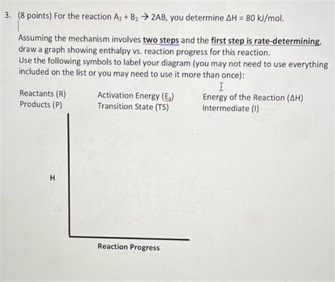 Solved 3 8 Points For The Reaction A2 B2 → 2ab You