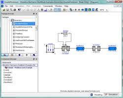 Pyfmi Integraci N De Modelos Funcionales En Python Con Pyfmi