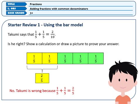 Adding Fractions With Common Denominators Teaching Resources