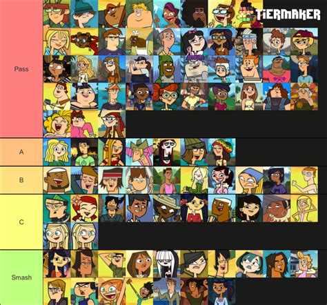 Total Drama Opinions Smash Or Pass Wattpad