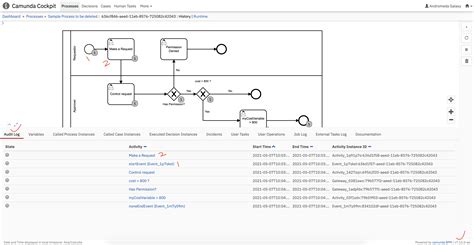 History Auditlog Api Shows Incorrect Sequence Of Executions
