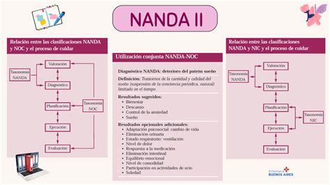 Nanda Ii 2024