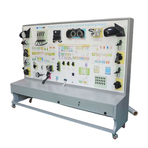Automotive Can Bus System Training Board Richter