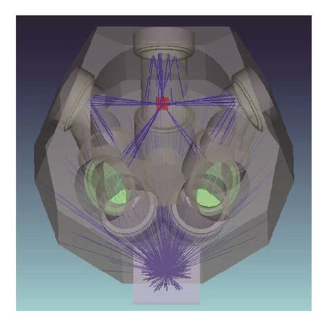 Simulation Of The Optical System Download Scientific Diagram