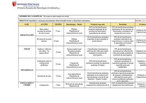 Matriz De Descripción Y Análisis De La Sesión 3 Tutoria Iv Ucv