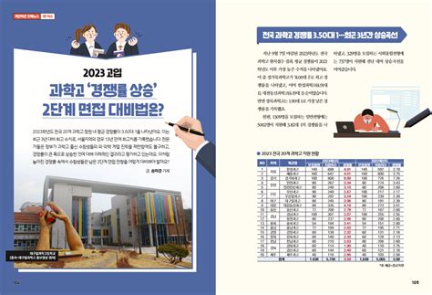 2023 고입 과학고 ‘경쟁률 상승 2단계 면접 대비법은 진학 톡톡