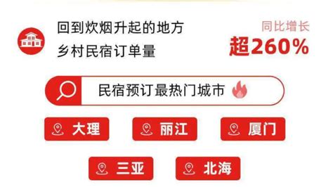 2023基金怎么投？基民嘴替易立竞灵魂拷问基金经理“基民开年十问” 简易百科
